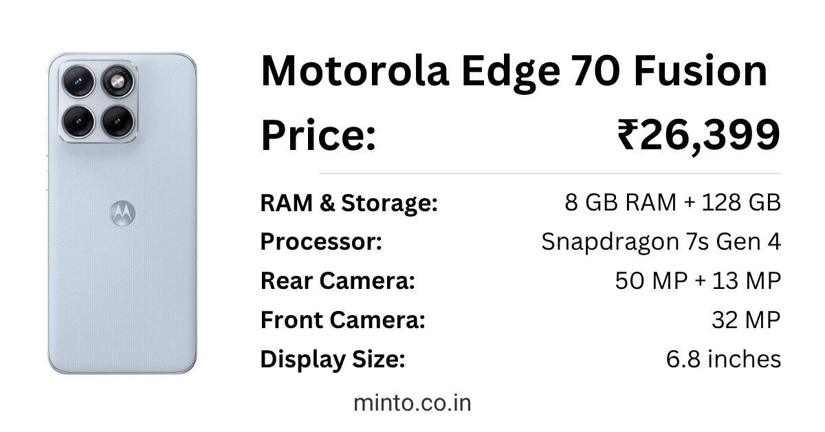 Motorola Edge 70 Fusion Latest Price in India & Full Specs - Minto
