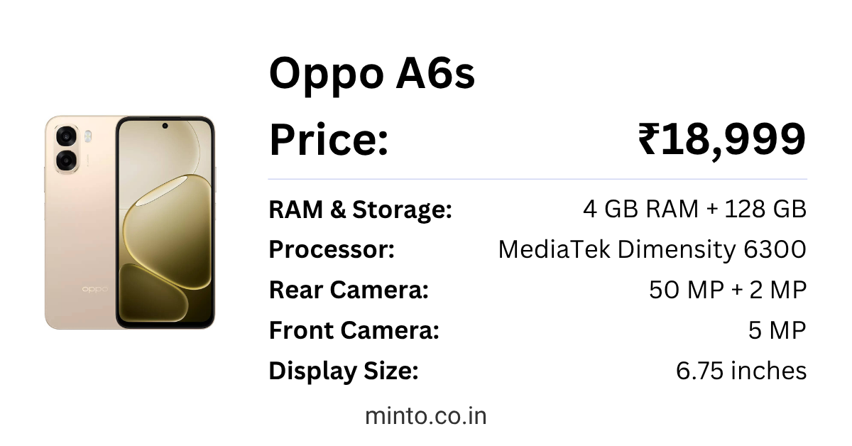 Oppo A6s Latest Price In India Full Specs Minto