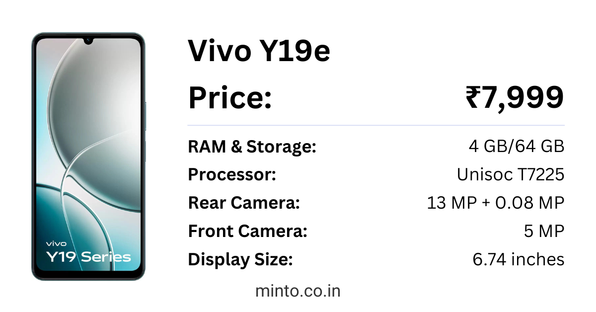Vivo Y19e Latest Price in India & Full Specs - Minto